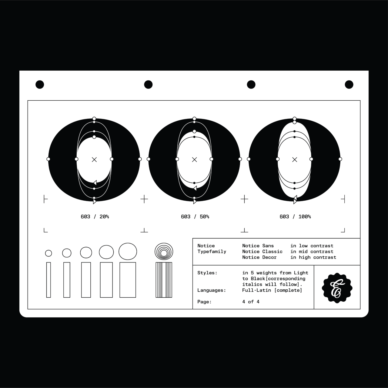 Erkin Karamemet — Notice Sans